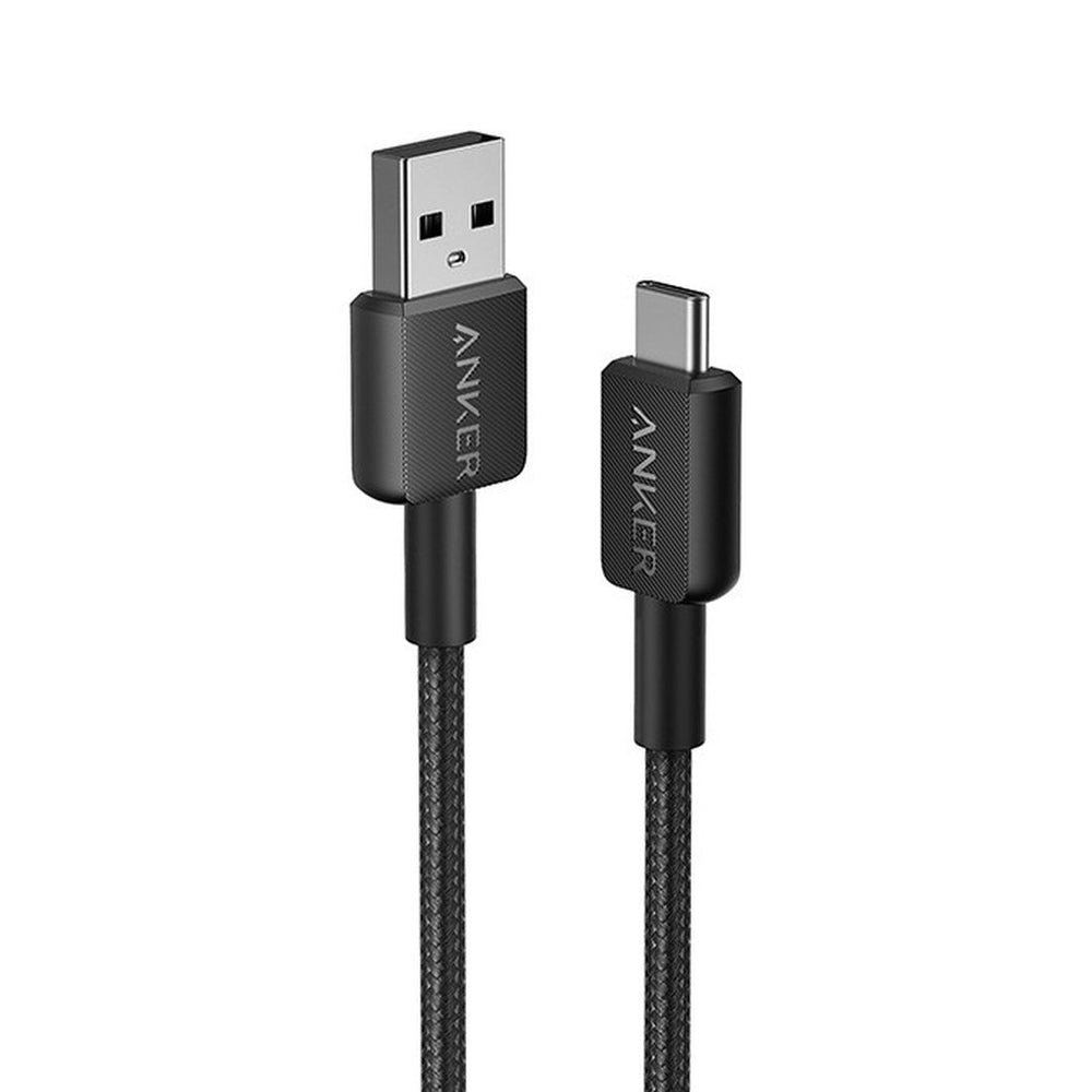 Koleksi – anker-id